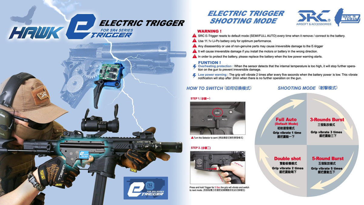 SRC HAWKS Series Programable Electronic Trigger – 007 Airsoft Ltd.